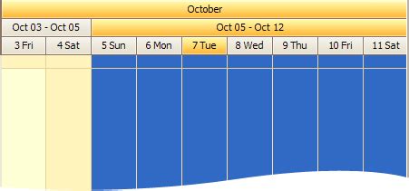 UpdateSelectionDurationAction Enum Cross Platform Class Library