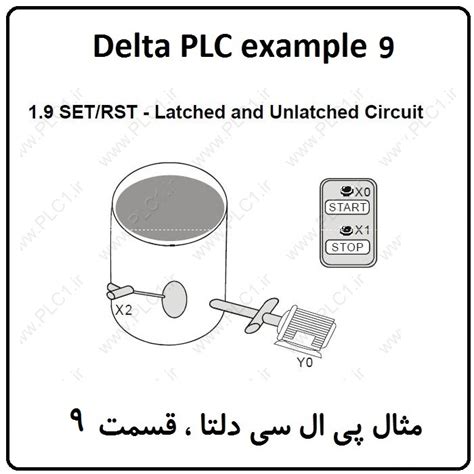 مثال Plc دلتا Set Rst Latched And Unlatched Circuit 9