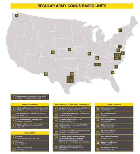 Conus Army Units 2018 Laststandonzombieisland