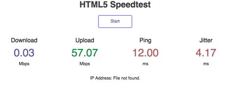 Support Digiblurs Docker Template Repository Docker Containers