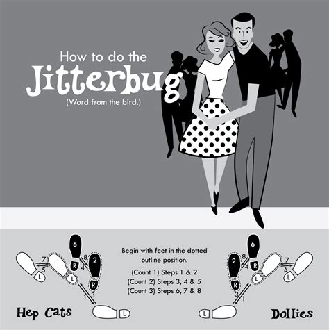 Pixel Peppa [digital Design] How To Do The Jitterbug