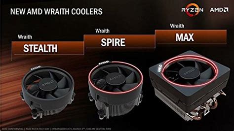 AMD Wraith MAX CPU Cooler With RGB LED Ubicaciondepersonas Cdmx Gob Mx