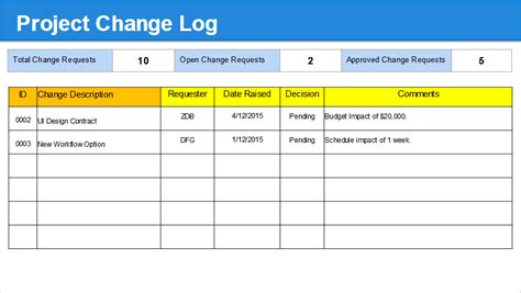 Monthly Status Report Template PPT Download Free Project Management Templates