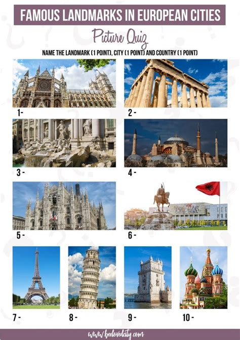 Ultimate European Cities Quiz Games Questions Answers