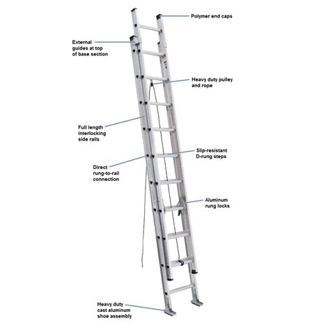 [diagram] Plc Ladder Diagram Guide Wiringschema Com