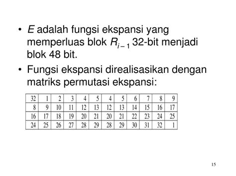 ppt dea data encryption algorithm powerpoint presentation free download id 7064267