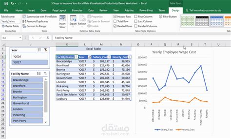 تحليل البيانات عن طريق Excel مستقل