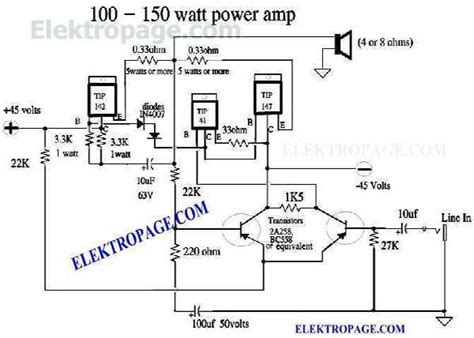 100 Watt Power Amplifier Circuit Diagram Circuit Diagram