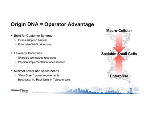 Spidercloud Wireless Scaling Small Cells Indoors Ppt Free Download
