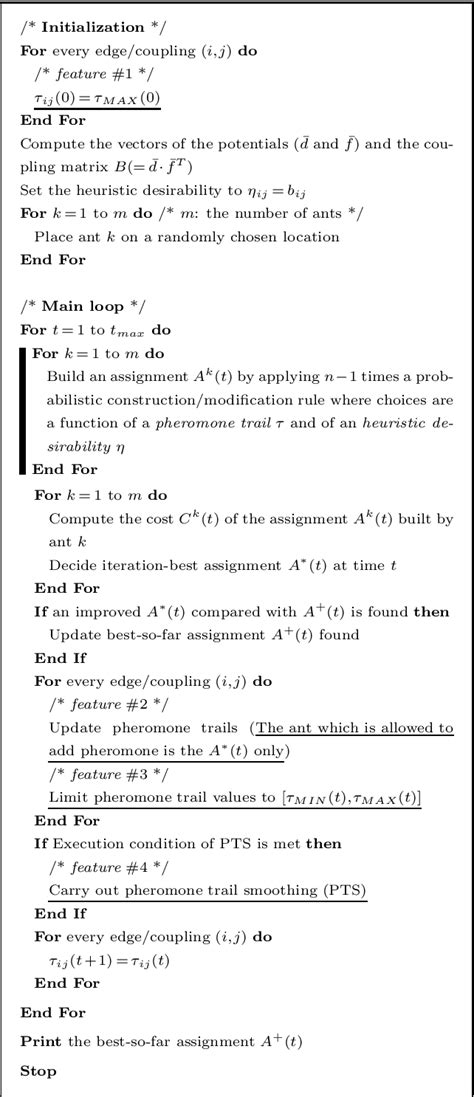 figure 1 from max min ant system に関する研究 semantic scholar