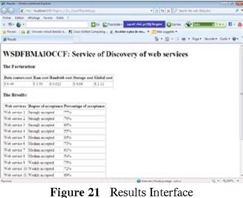 Figure 1 From A Cloud Computing Framework Based Mobile Agents For Web