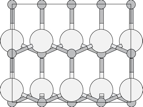 A Plane View Of A Gan Lattice Download Scientific Diagram