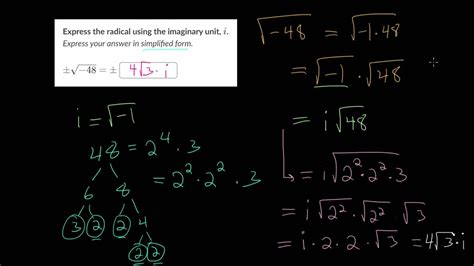 Simplify Roots Of Negative Numbers Practice Youtube