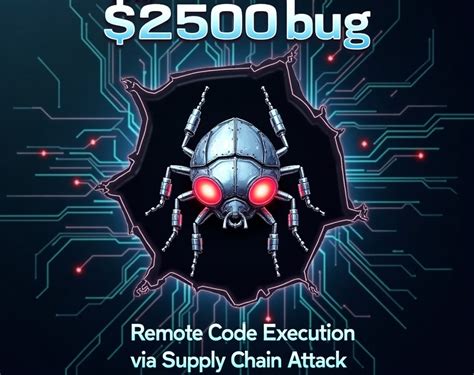 💵 the 2500 bug remote code execution via supply chain attack by