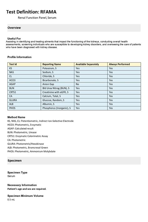 Bahrain Medical Laboratory Renal Function Panel Serum