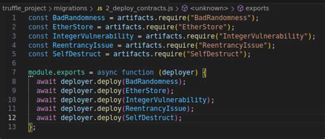 The Best Smart Contract Analysis Tools Of 2025 H X Technologies