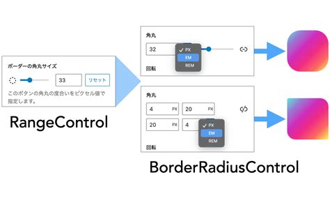 WP BorderRadiusControl で角丸 border radius を制御する WordPress テーマ DigiPress