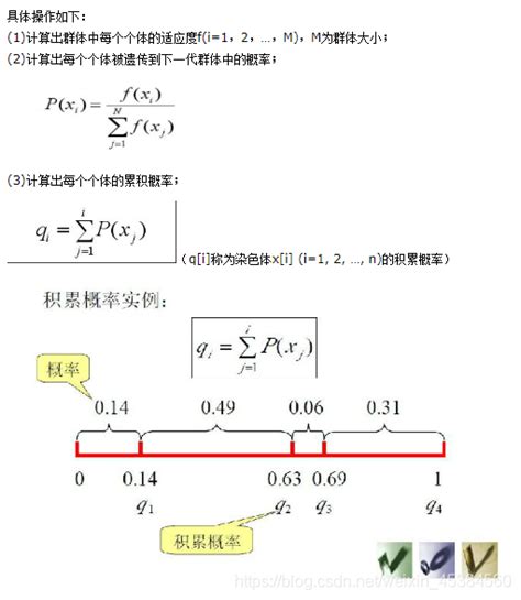 遗传算法解决矩形块排样问题——js实现矩形遗传算法 Csdn博客