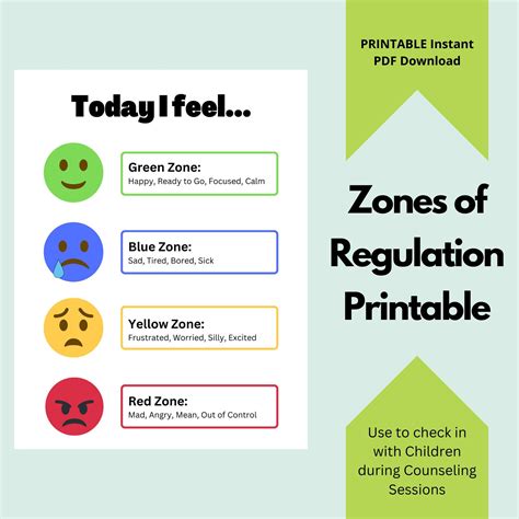 Zones Of Regulation Chart Printable Pdf Free Printable Templates Hub