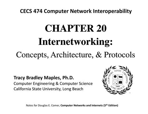Ppt Chapte R 20 Internetworking Concepts Architecture And Protocols