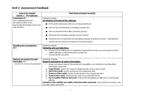 Unit 2 Assessment Feedback Sheet Unit 2 Assessment Feedback Areas To
