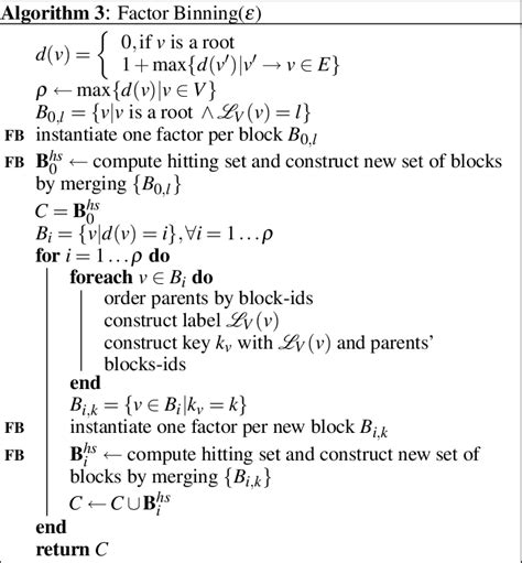 scheme [4] a bounded complexity approximate ground inference