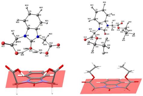 Synthesis Dft Molecular Geometry And Anticancer Activity Of