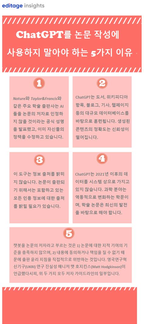 Chatgpt를 논문 작성에 사용할 수 있을까요