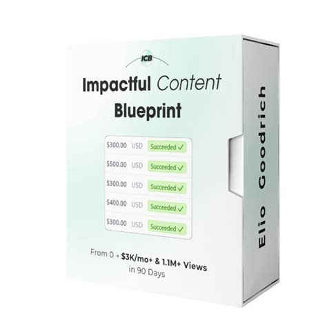 Impactful Content Blueprint Elio Goodrich