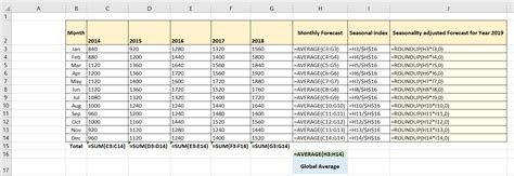 [solved] Based On Past Demand Exhibit 1 Use The Classical Decomposition Method To Forecast