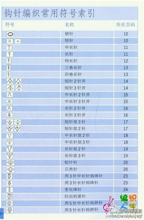 钩针编织常用符号索引 堆糖美图壁纸兴趣社区