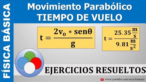 Movimiento ParabÓlico Tiempo De Vuelo Youtube