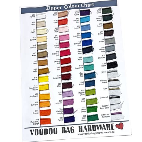Zipper Colour Chart