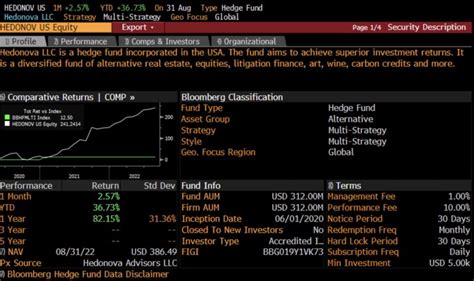 Chitra K On Linkedin Proudmoment