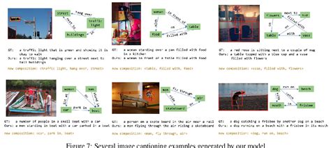 Acl2020 Improving Multimodal Named Entity Recognition Via Entity Span Detection With Unified