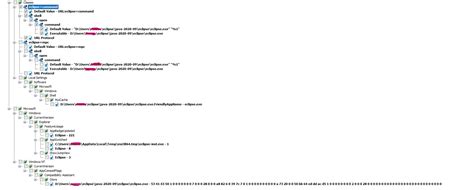 Java How To Uninstall Eclipse Stack Overflow