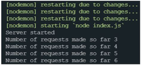 Nodejs And Express Api Rate Limiting