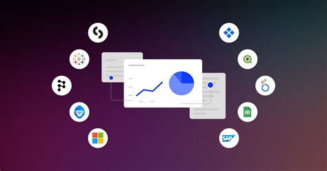 Lakshmi Kanth Ravi On Linkedin Dataanalytics Machinelearning Ai
