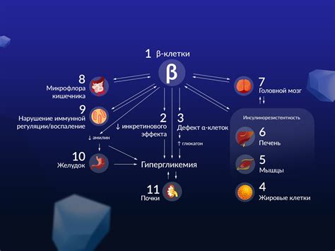 Javascript слайдер с Input Range Stack Overflow на русском