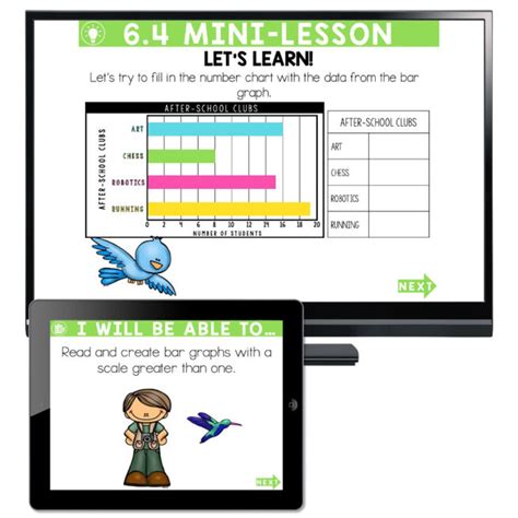 Lucky To Learn Math Lesson 64 Read And Create Bar Graphs Teaching Slides Lucky Little