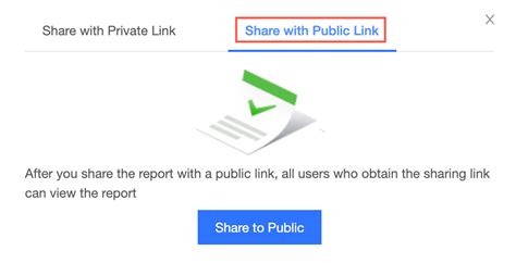 Share A Dashboard Quick Bi Alibaba Cloud Documentation Center