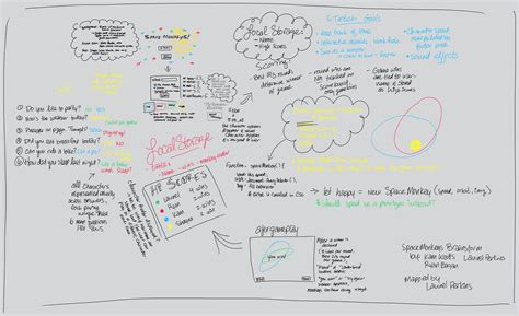 GitHub Gone Explauren Space Monkey Final Group Project For Code 201