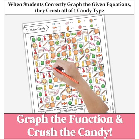 Graphing Linear Equations In Slope Intercept Form Activity For Graphin Lauren Fulton Math