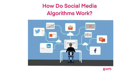 How Do Social Media Algorithms Work Aorta Digital Services