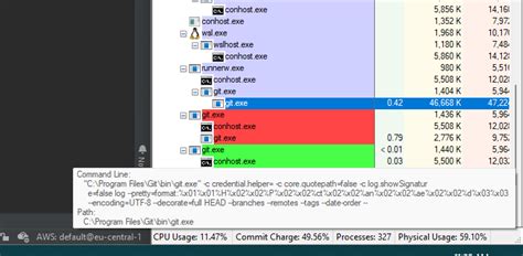 wsl2 init process consumes 100 · issue 5285 · microsoft wsl · github