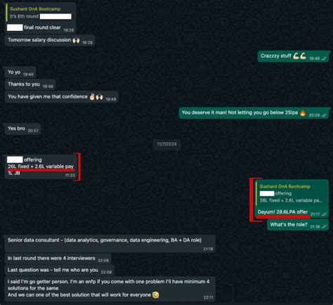 Analytics Japnaam Kochar