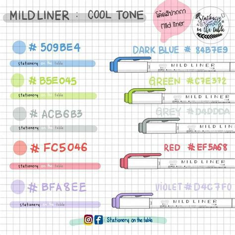 Thread By Zrphmd On Thread Reader App Thread Reader App