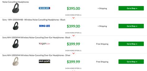 E Commerce Pricing E Commerce Pricing