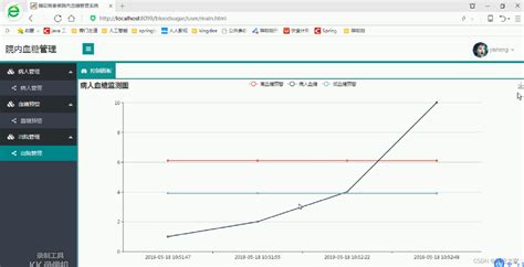 糖尿病患者院内血糖管理系统的设计与实现（源码论文）java315血糖管理系统项目开发原因 Csdn博客