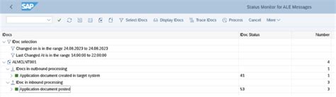 Centralizing Idoc Connectivity From Abap To Sap Cloud Integration Integrationexcellence